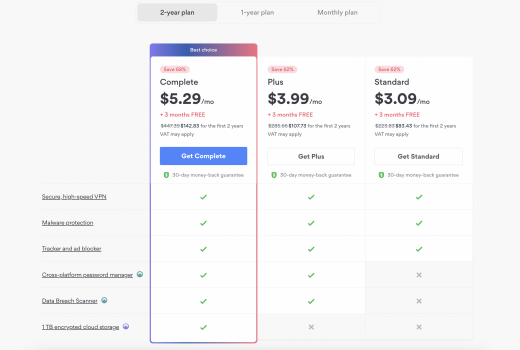 Nord VPN vs Surfshark VPN: Which VPN to Choose | Gamintraveler