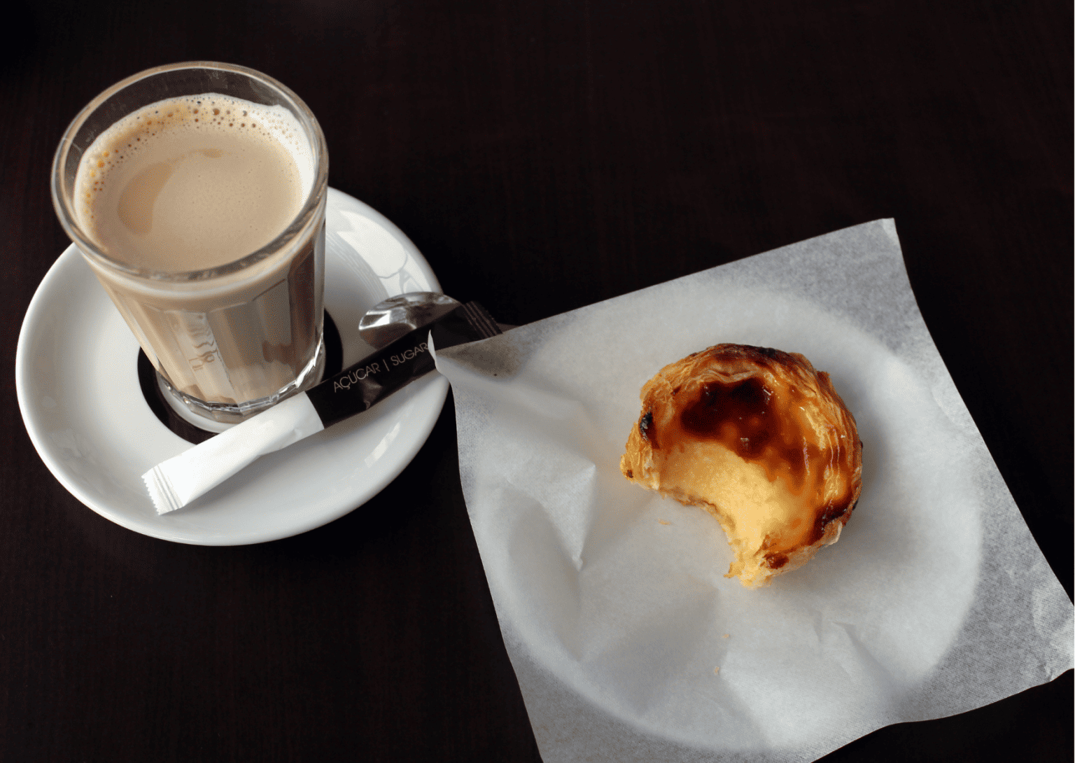 Portuguese Breakfast Recipes - Traditional Breakfast In Portugal
