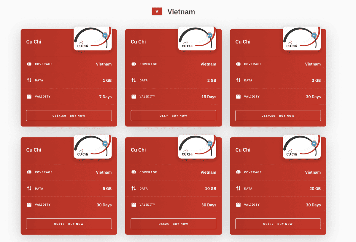 Hanoi Airport Sim Card - How to Buy A Sim Card in Hanoi
