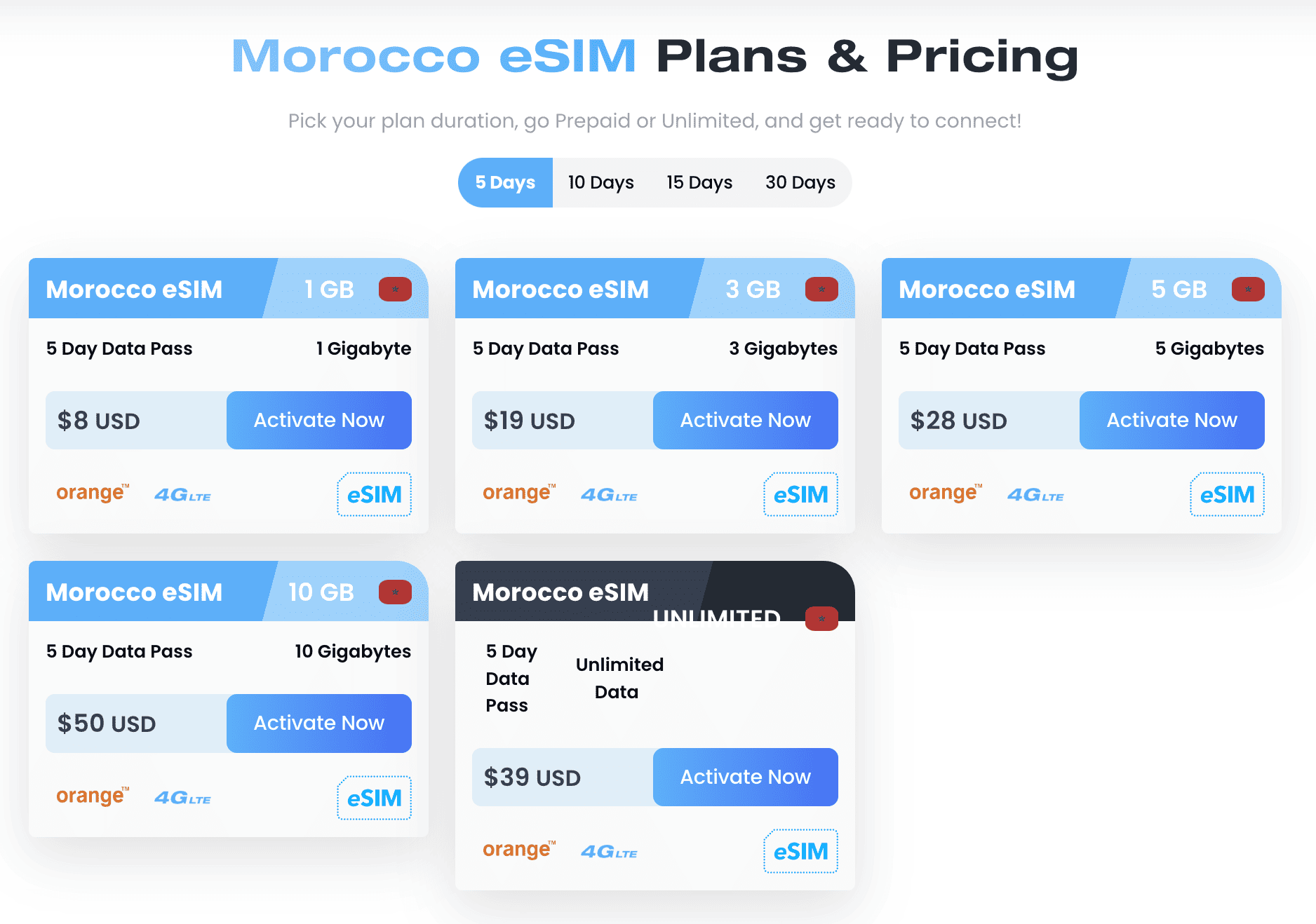 Fez Airport Sim Card: How to Buy Sim Card in Fez Airport