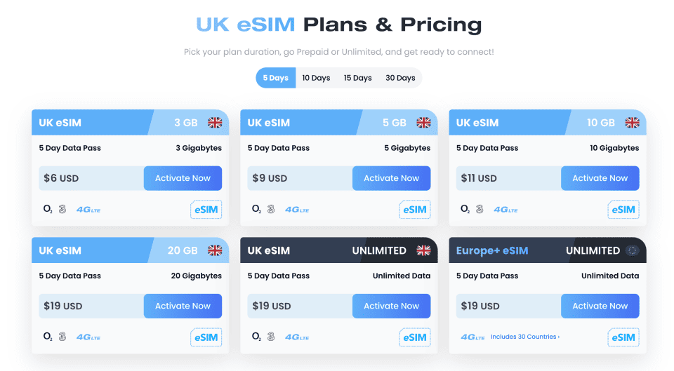 Birmingham Airport SIM Card 2024 SIM Card Birmingham Airport