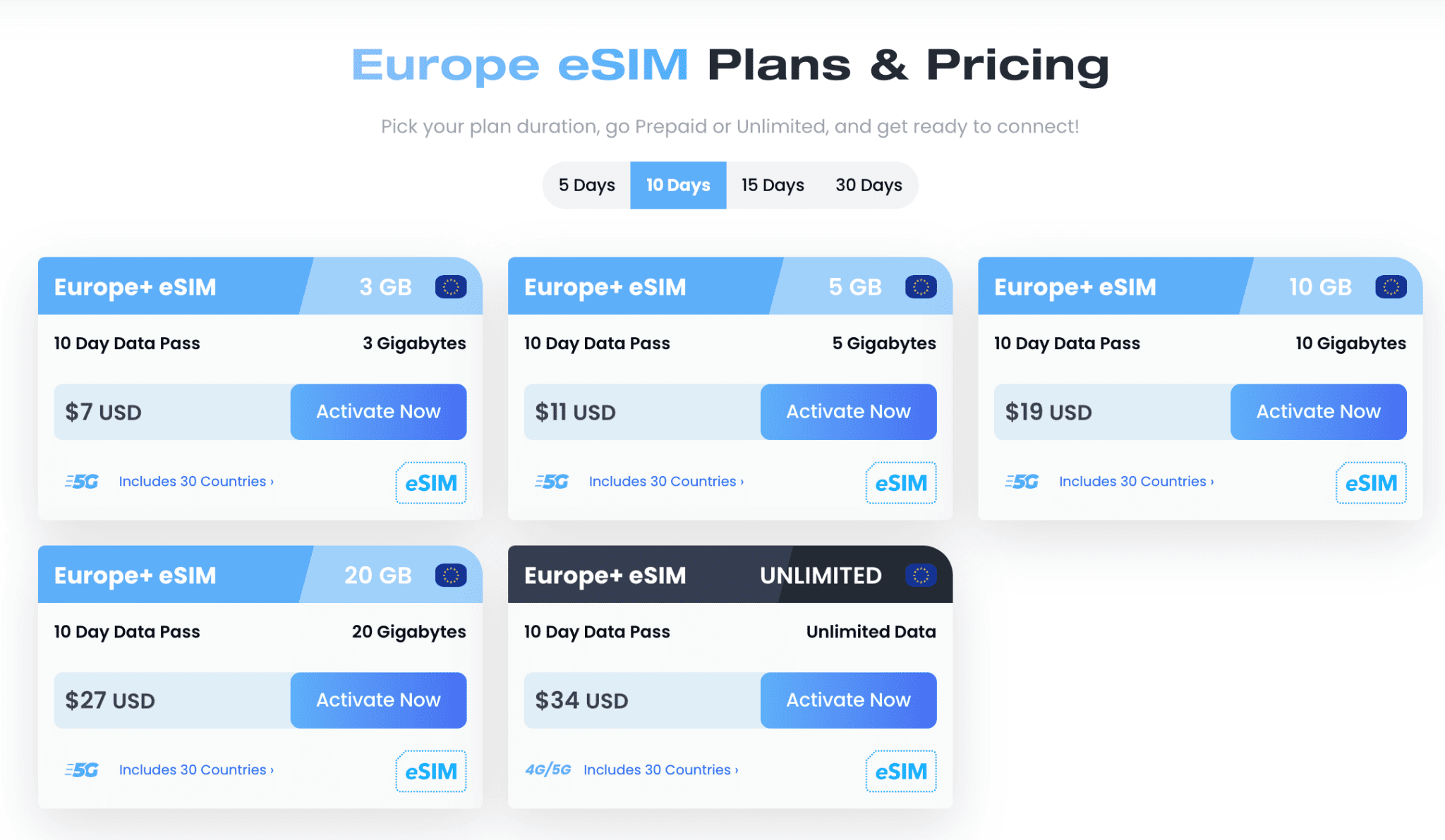 Guide to the Best International SIM Card for Europe