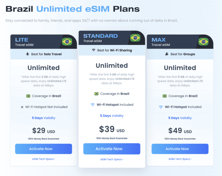 Rio de Janeiro Airport SIM Card in 2024 | Rio de Janeiro SIM
