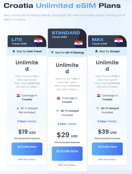 Dubrovnik Airport SIM Card: Get a Croatia SIM Card Dubrovnik