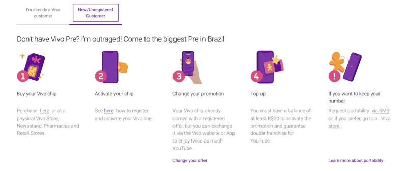 Rio De Janeiro Airport SIM Card In 2024 | Rio De Janeiro SIM