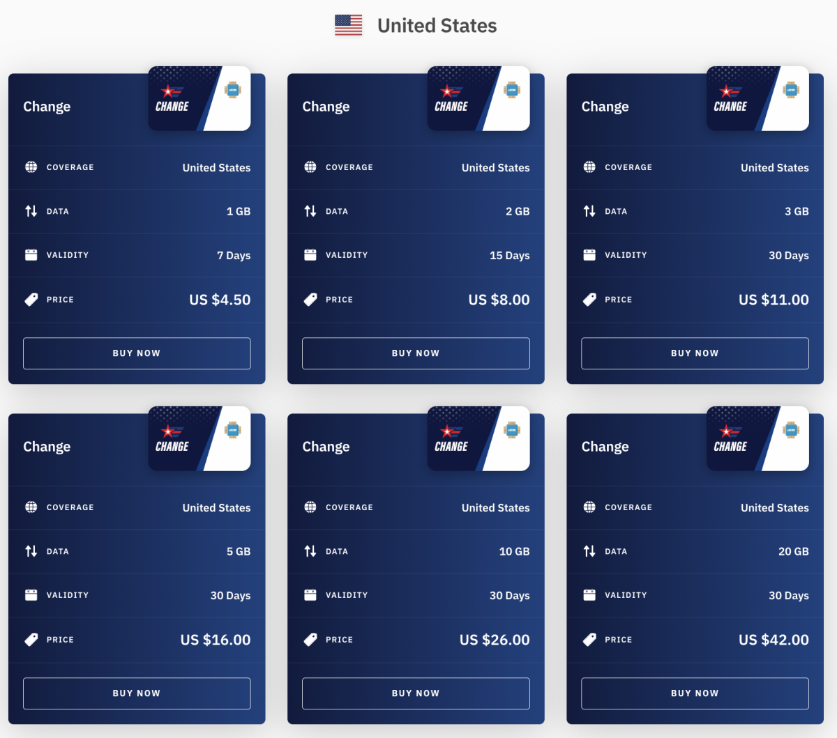 Airalo vs Airhub - Which is the Better eSIM